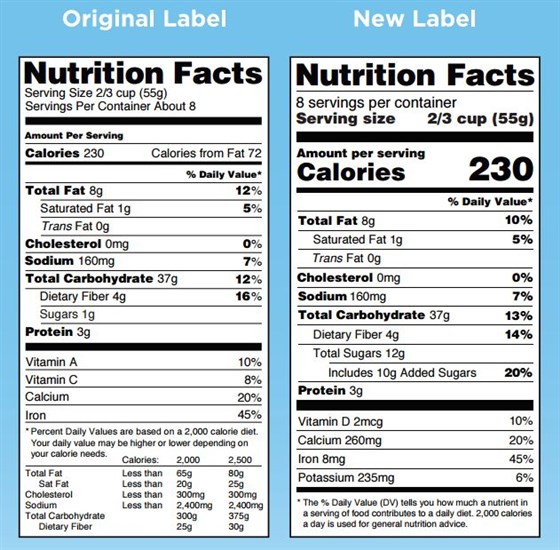 Nutrition Label 2020 - ELITEAM